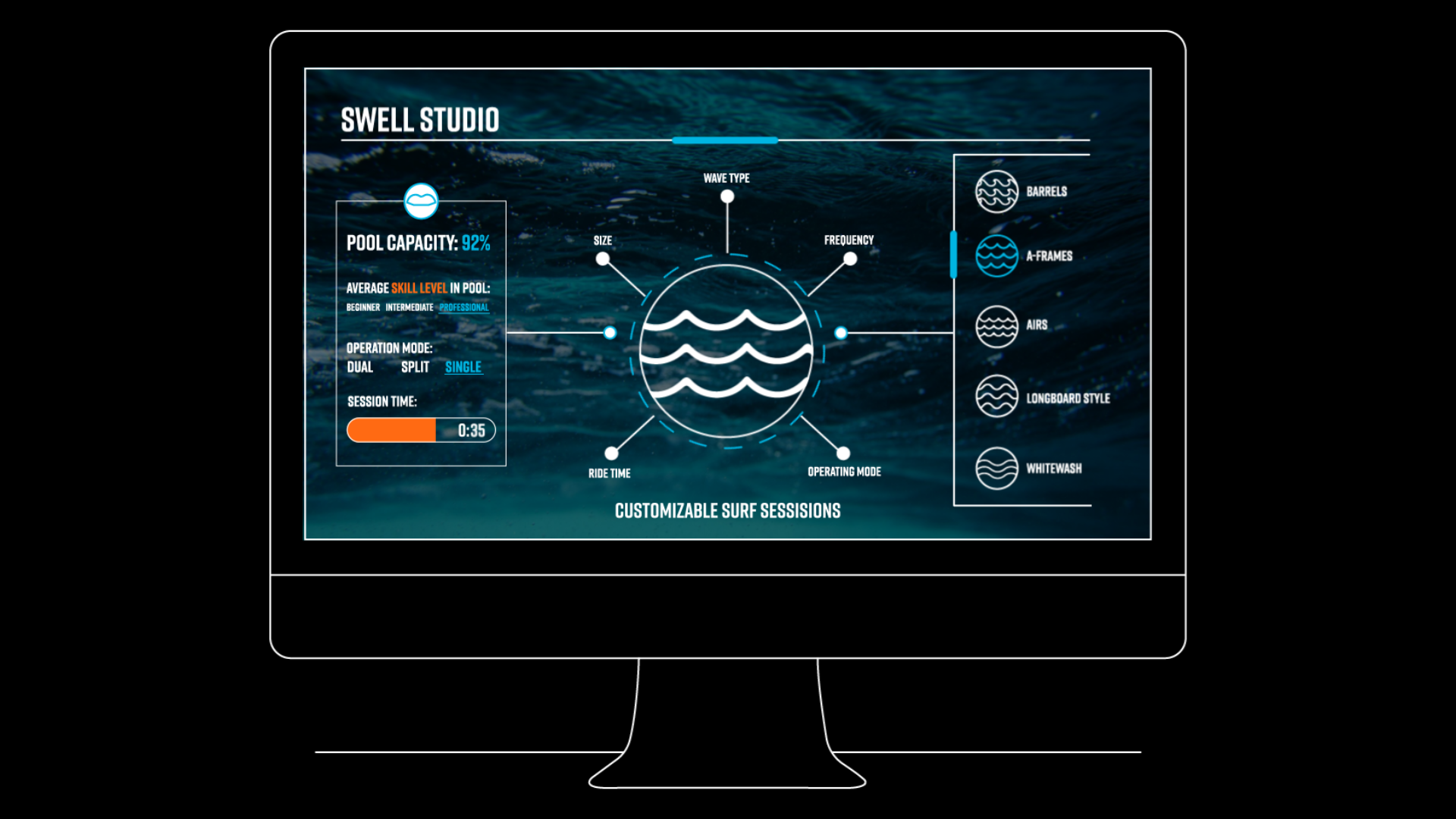 Wave Pool Operations: Customizing Waves in the Surf Park