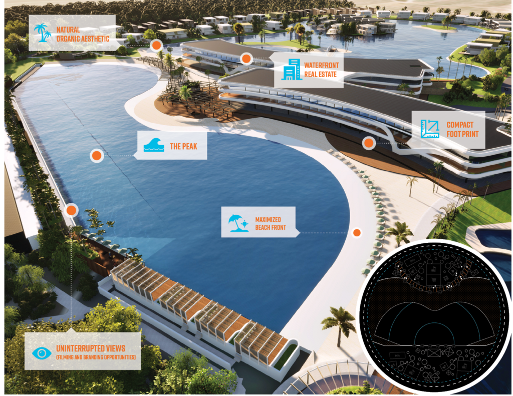 Elevate and Anchor Real Estate with a Surf Lagoon | Endless Surf